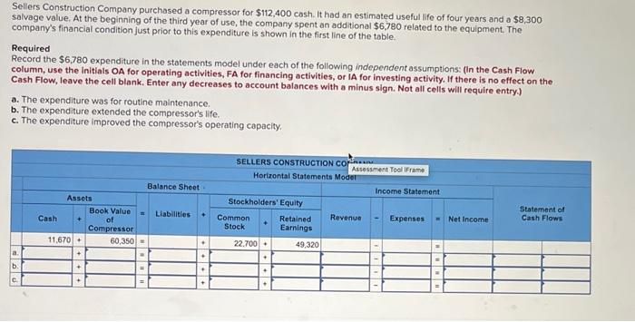 Solved Sellers Construction Company purchased a compressor | Chegg.com