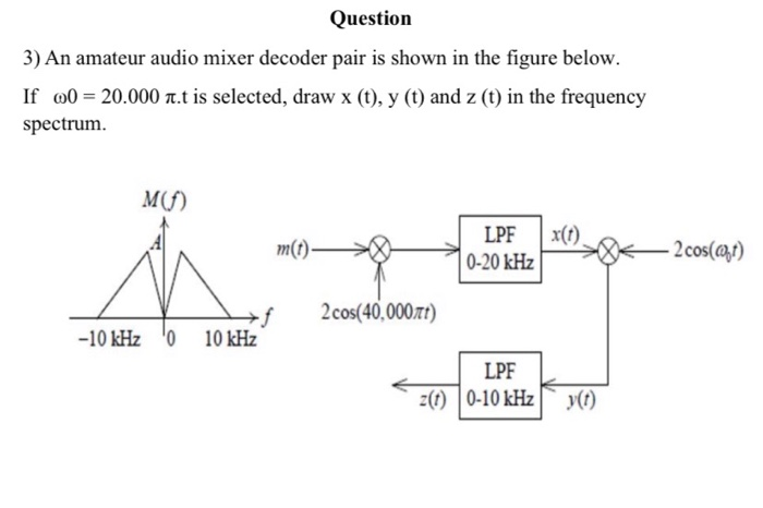 Solved Question 3) An amateur audio mixer decoder pair is | Chegg.com