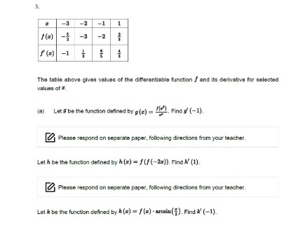 The table above gives values of the differentiable | Chegg.com