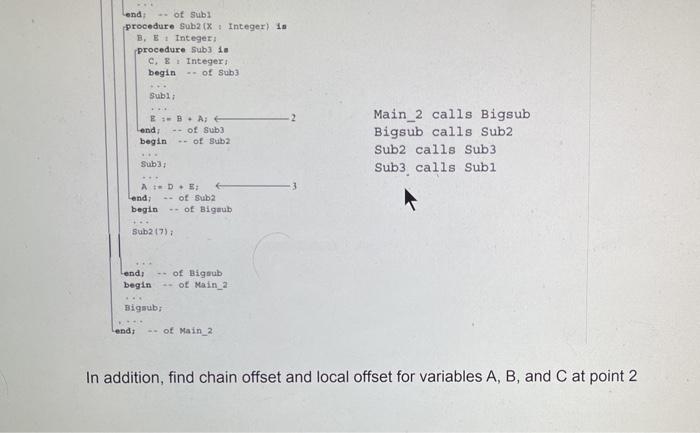 Solved 5) Ada uses static chaining method to implement | Chegg.com