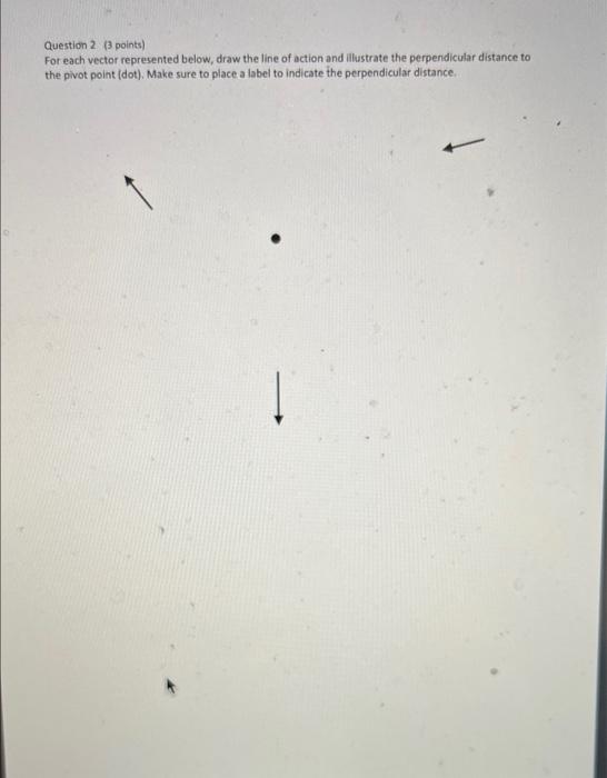 Solved Question 1 (6 points) Estimate the location of the | Chegg.com