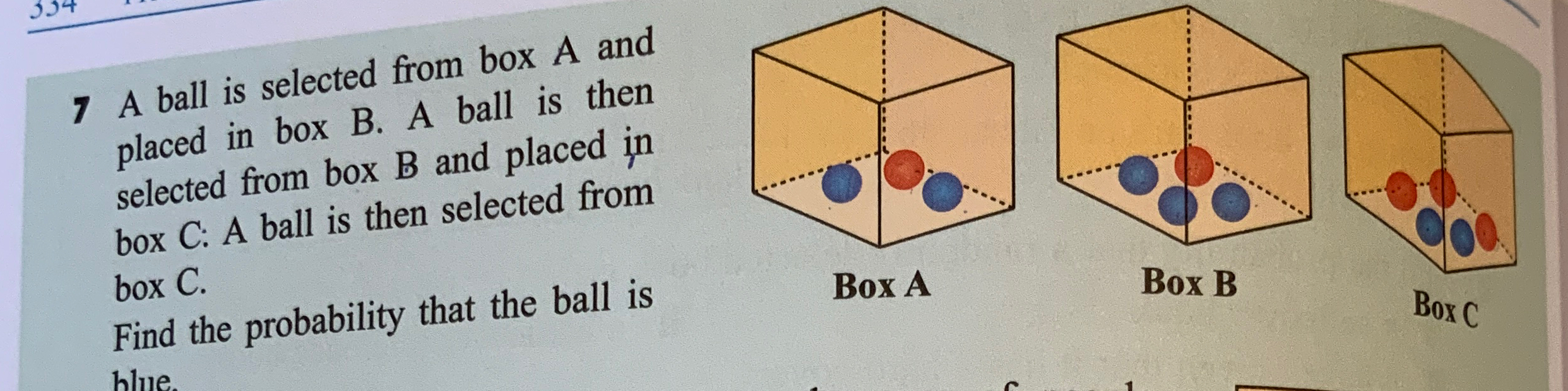 Solved 7 ﻿A ball is selected from box A and placed in box B. | Chegg.com