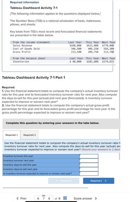 Solved Required information Tableau Dashboard Activity 7-1 | Chegg.com