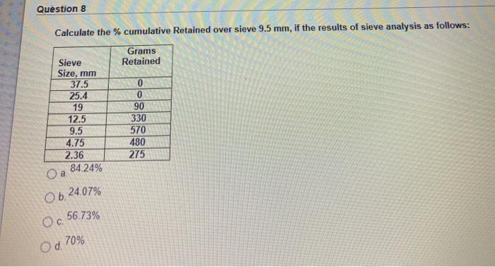 Solved Question 8 Calculate the % cumulative Retained over | Chegg.com