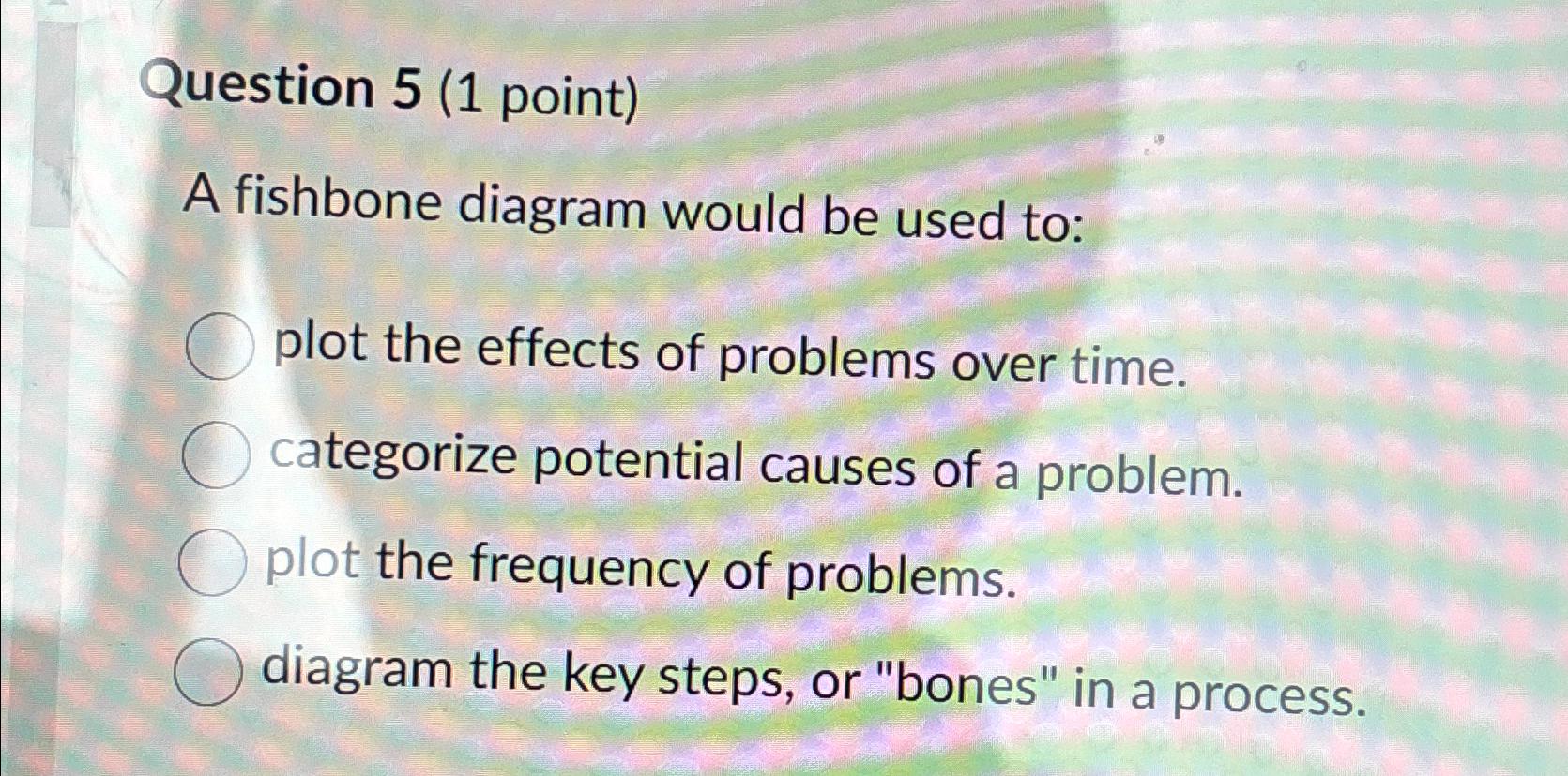 Solved Question 5 (1 ﻿point)A fishbone diagram would be used | Chegg.com