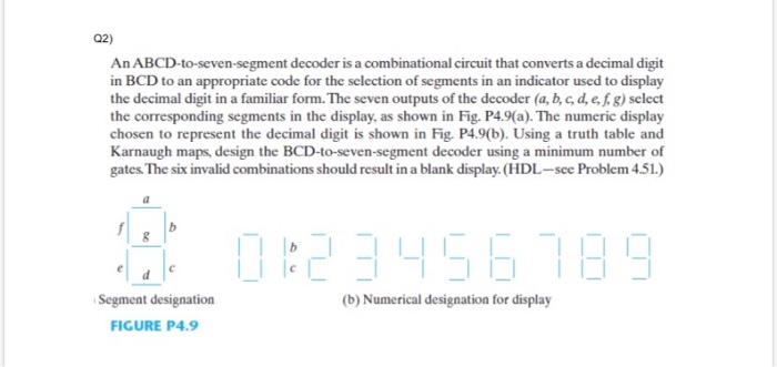 Solved Q2) An ABCD-to-seven-segment decoder is a | Chegg.com