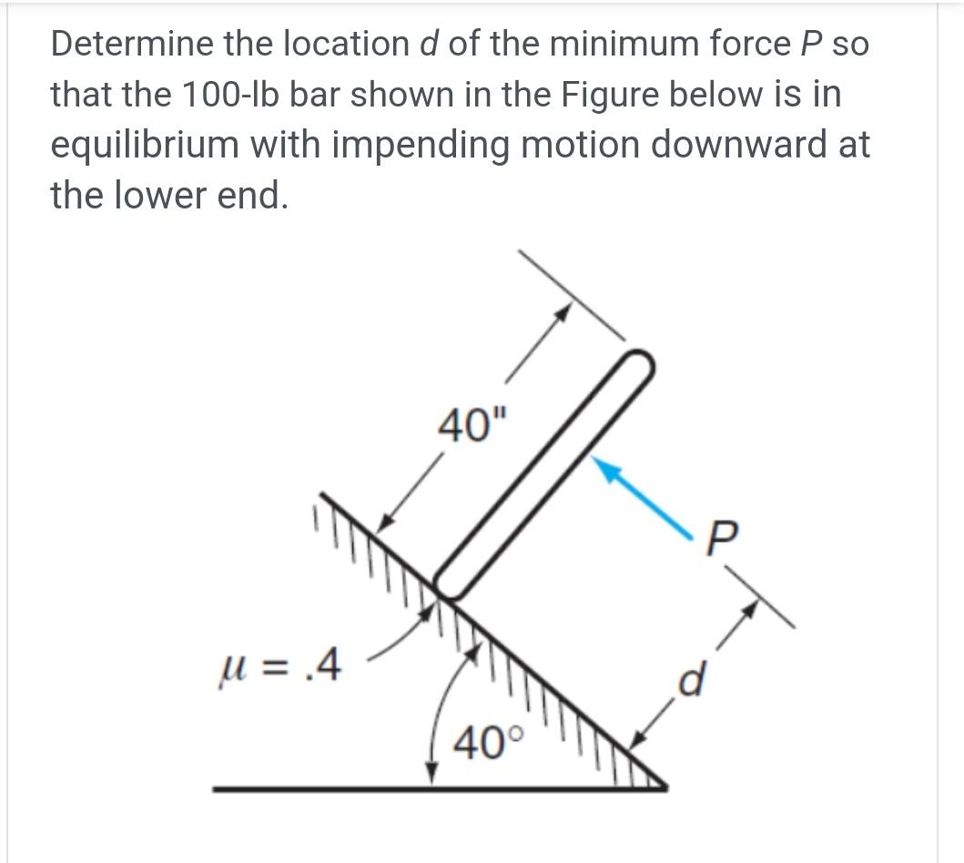 Solved Determine The Location D Of The Minimum Force P So