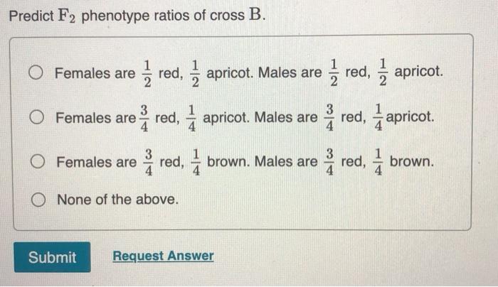 Solved Four eye-color mutants in Drosophila -- apricot, | Chegg.com