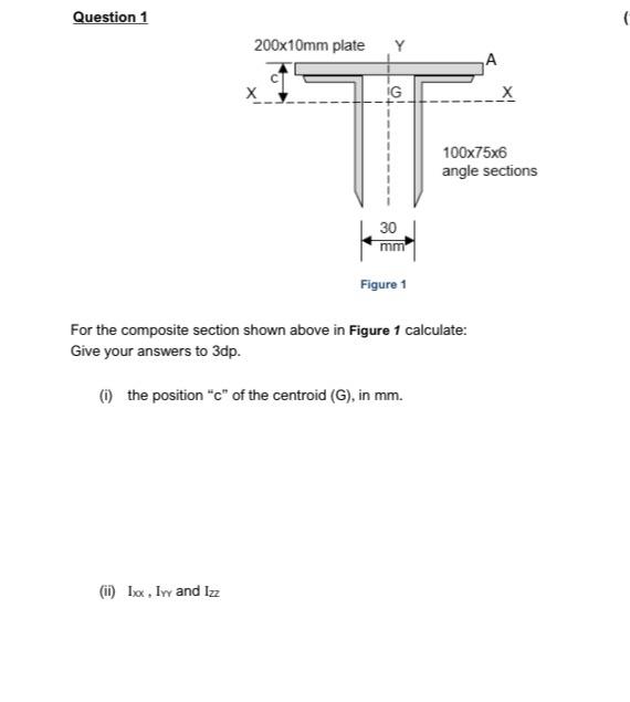 Solved For the composite section shown above in Figure 1 | Chegg.com