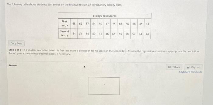 Solved The following table shows students test scores on the | Chegg.com