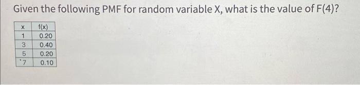 Solved Given the following PMF for random variable X, what | Chegg.com