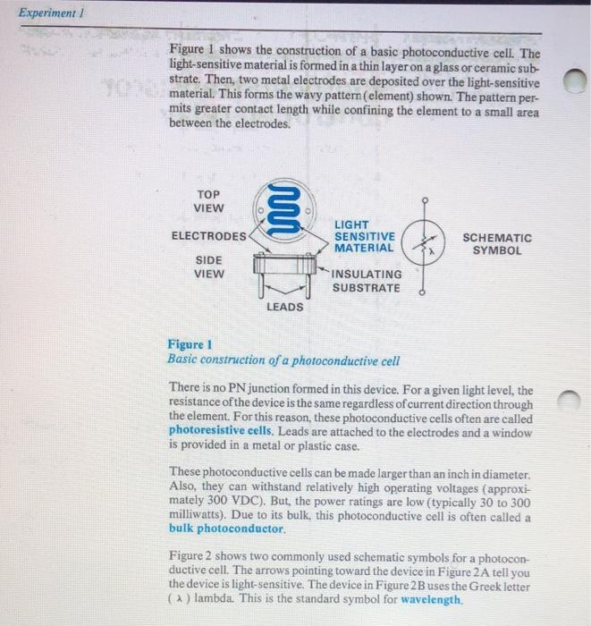 Solved Experiment Figure 1 shows the construction of a basic | Chegg.com