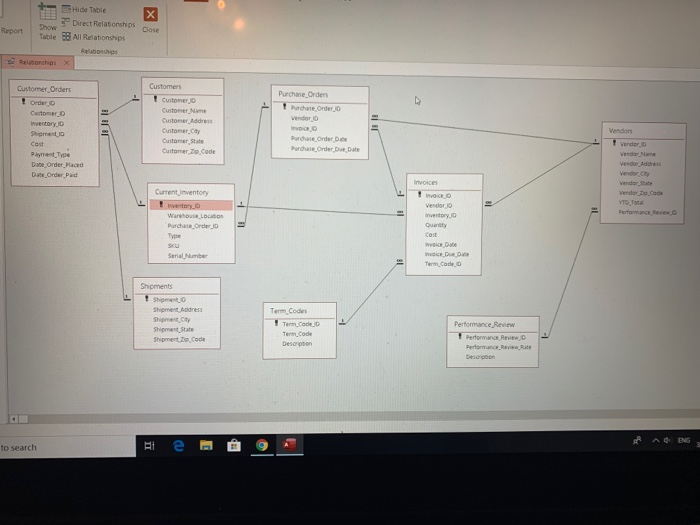 This is a project about relational database | Chegg.com
