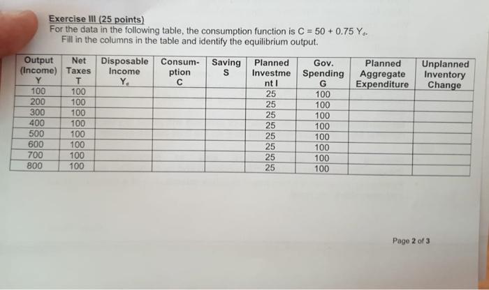 Solved Unplanned Inventory Change Exercise III (25 points) | Chegg.com