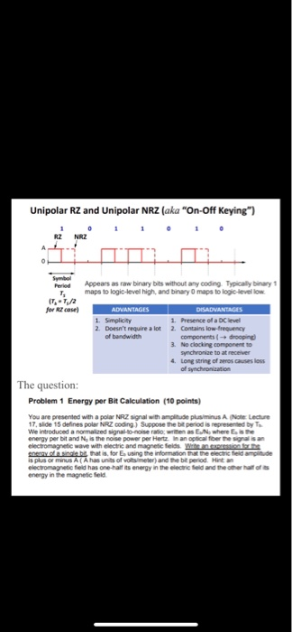 Unipolar RZ and Unipolar NRZ (aka "On-Off Keying" 0 | Chegg.com