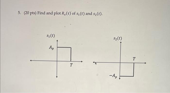 Solved 5. (20 pts) Find and plot Rx(τ) of s1(t) and s2(t). | Chegg.com