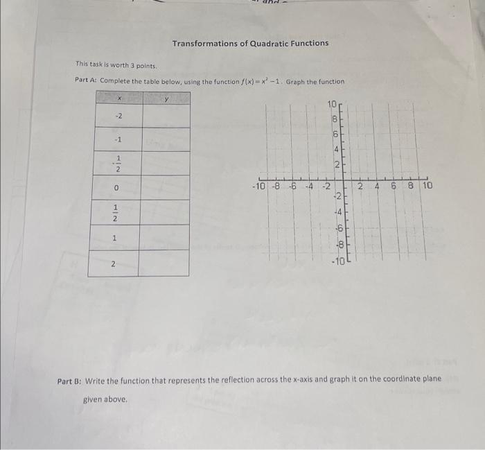 Solved Transformations of Quadratic functions 1. ON -101 2 를 | Chegg.com