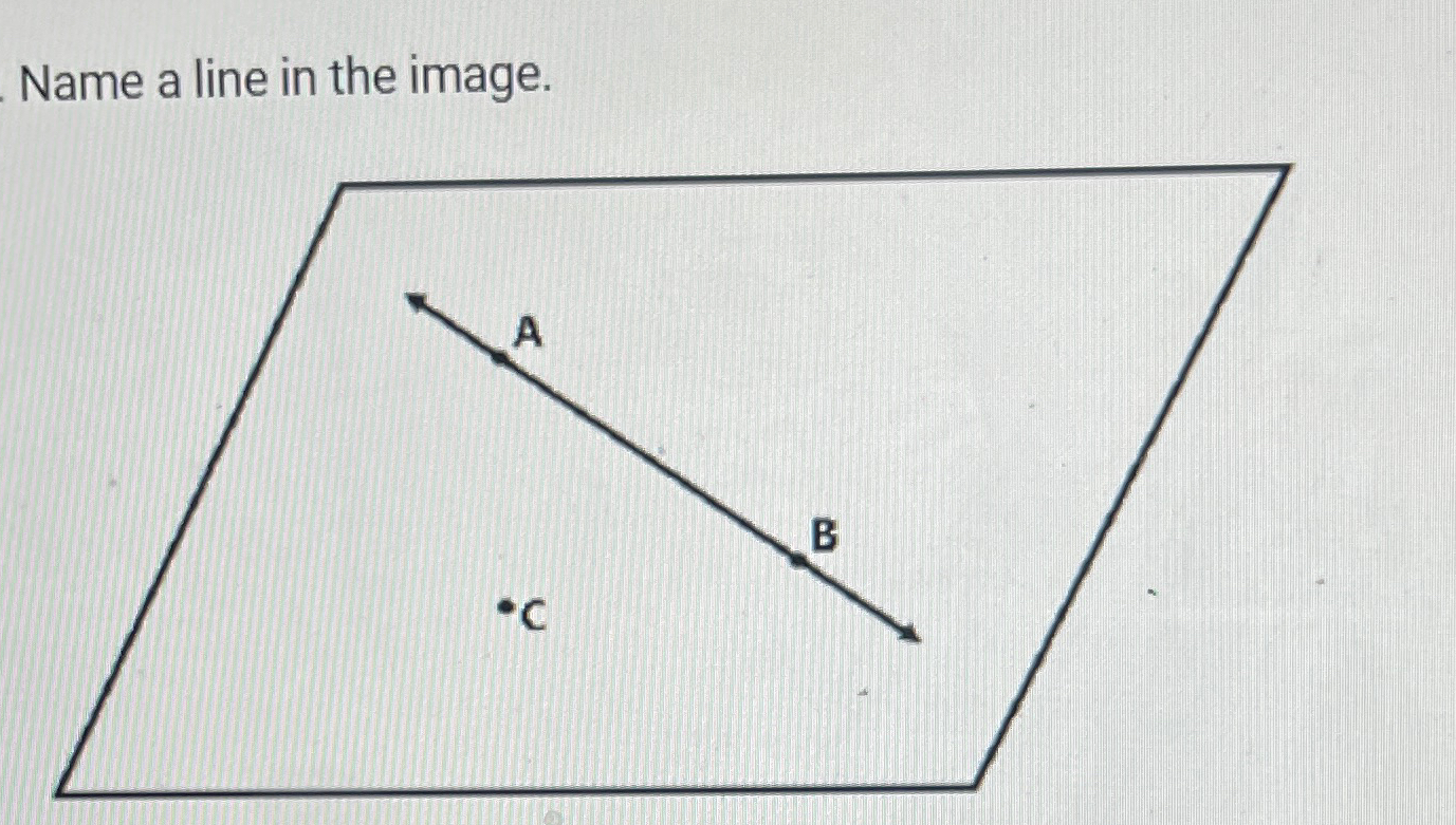 Solved Name a line in the image. | Chegg.com