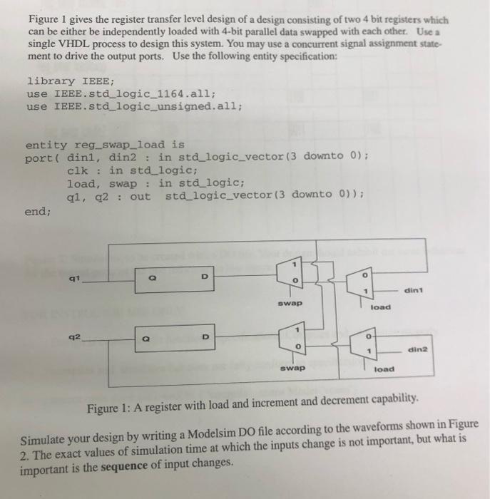 Figure 1 gives the register transfer level design of | Chegg.com