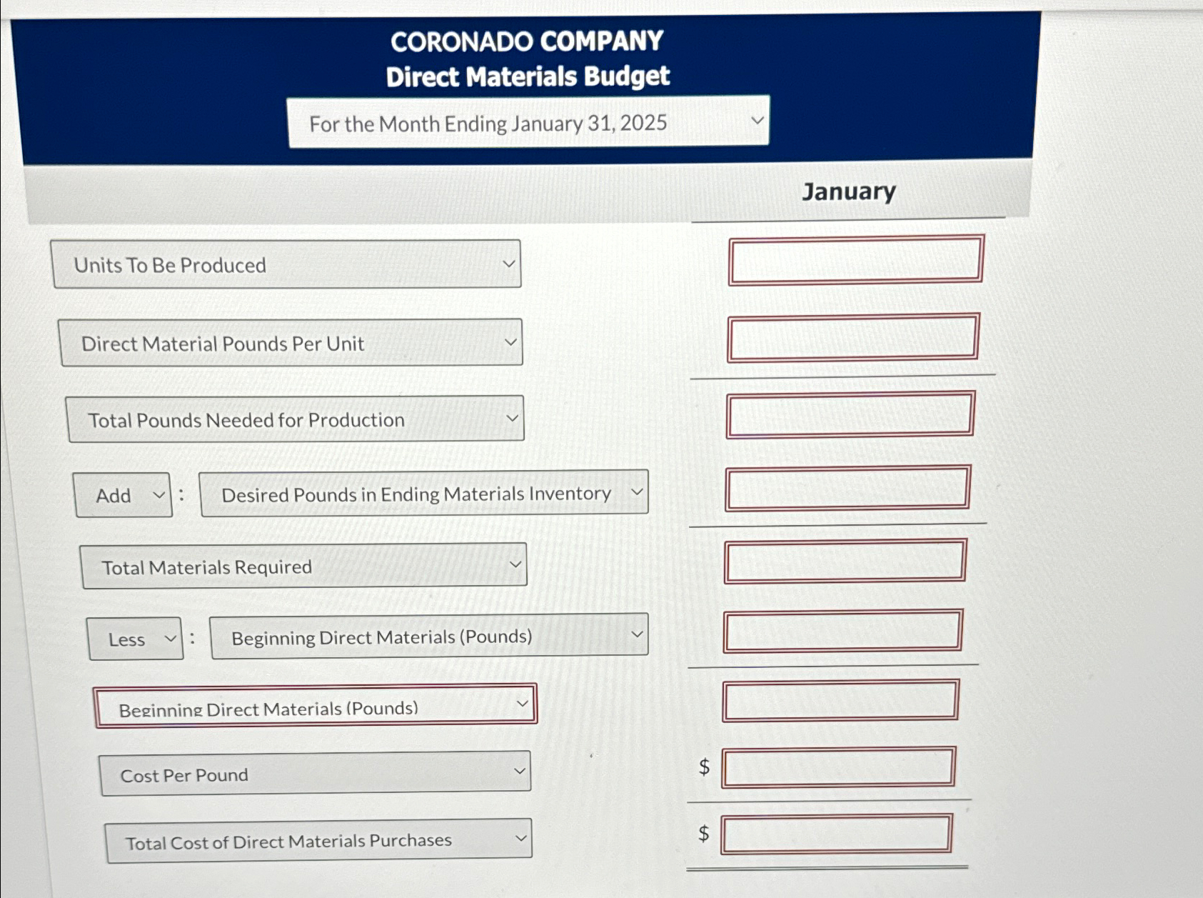 Solved CORONADO COMPANYDirect Materials BudgetFor the Month | Chegg.com