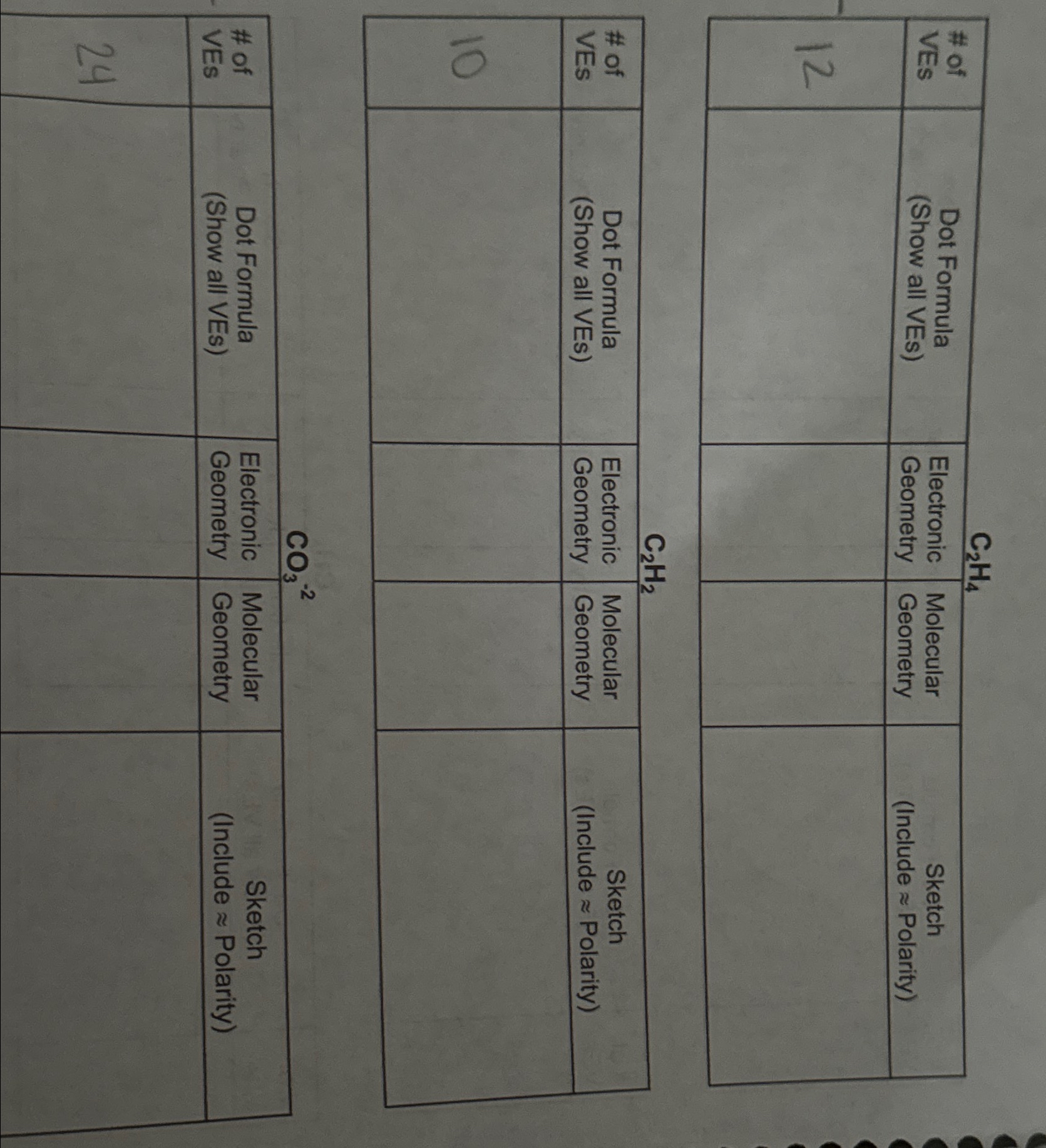 Solved fill in the blank space | Chegg.com