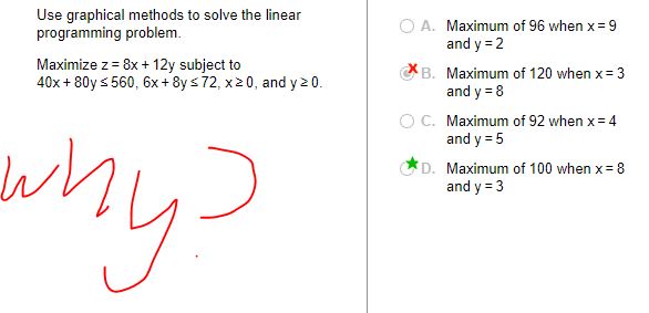 Solved Use graphical methods to solve the linearprogramming | Chegg.com