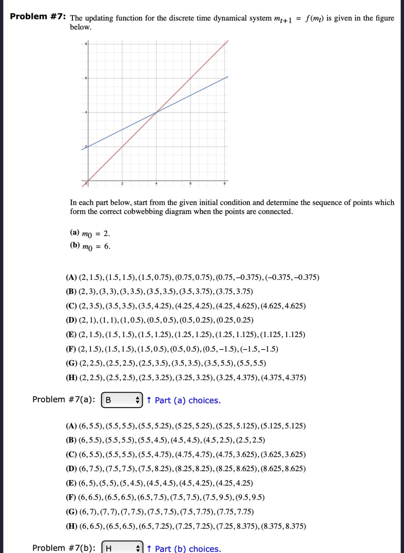 Solved Problem #7: The updating function for the discrete | Chegg.com