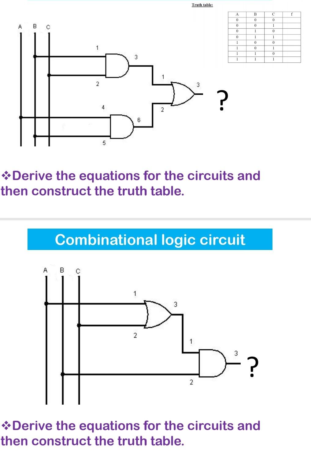 Solved Inputs Outputs X1 Y1 X2 Y2 Combinational Logic | Chegg.com
