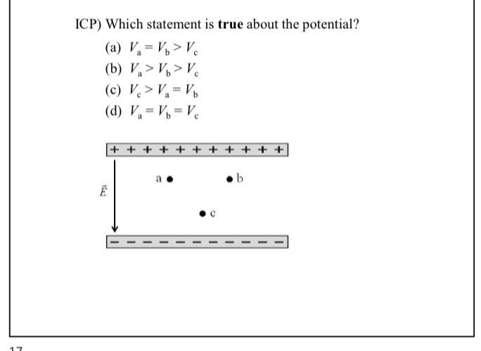 Solved ICP) Which statement is true about the potential? (a) | Chegg.com