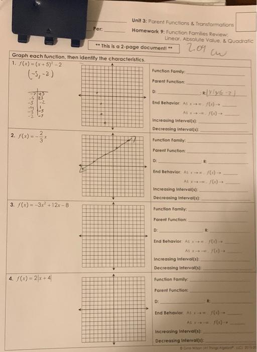 Solved 2 09 Unit 3 Parent Functions Transformations Per Chegg