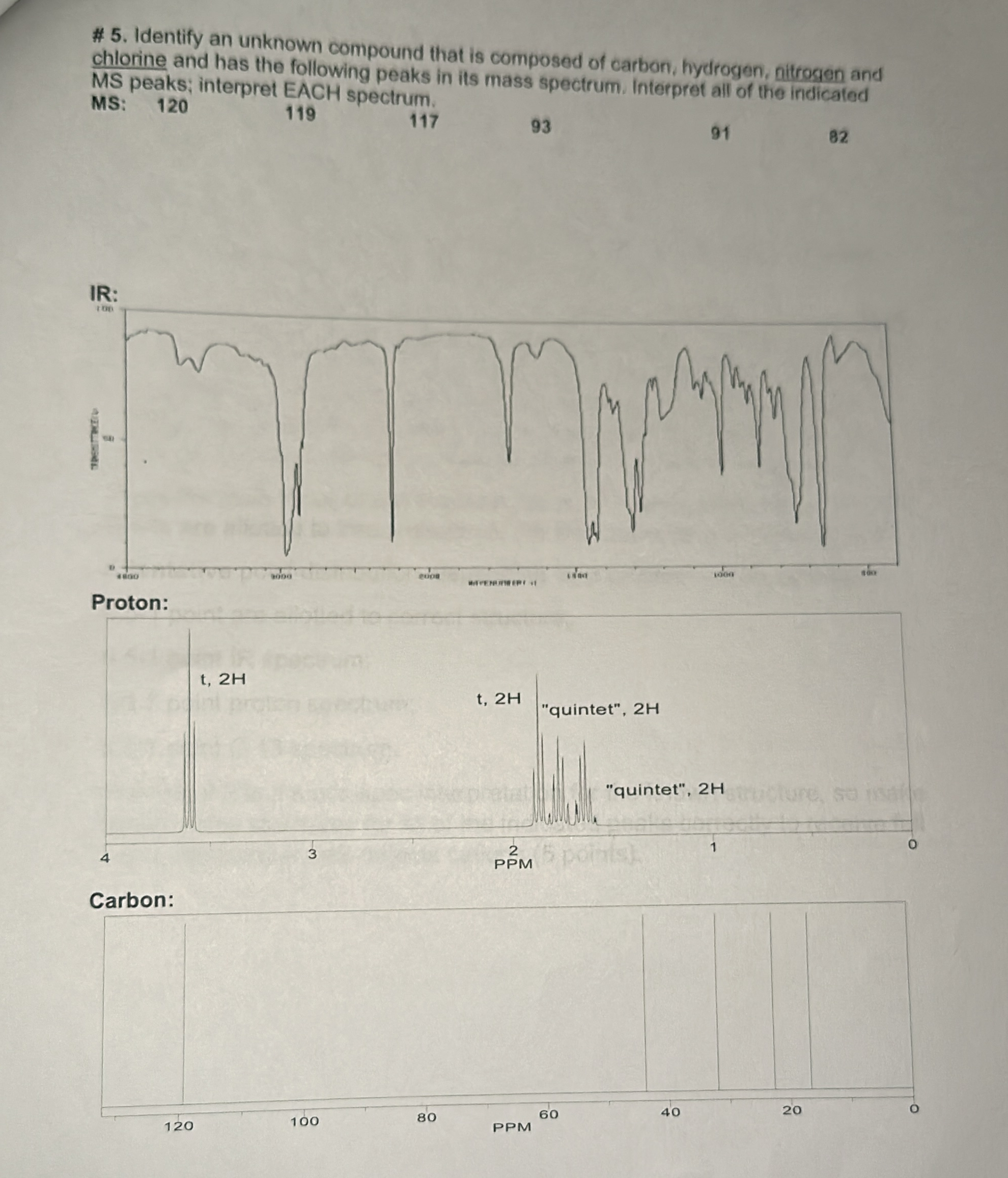 Solved # 5. ﻿Identify an unknown compound that is composed | Chegg.com