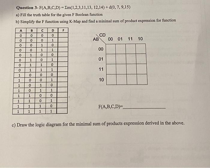 Solved Question 3-F(A,B,C,D) = Em(1,2,3,11,13, 12,14) + d(0, | Chegg.com