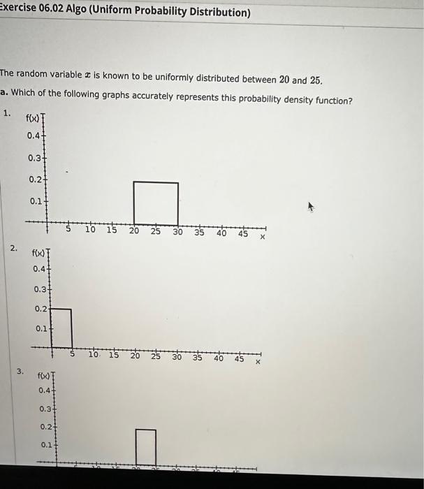Solved The random variable x is known to be uniformly | Chegg.com
