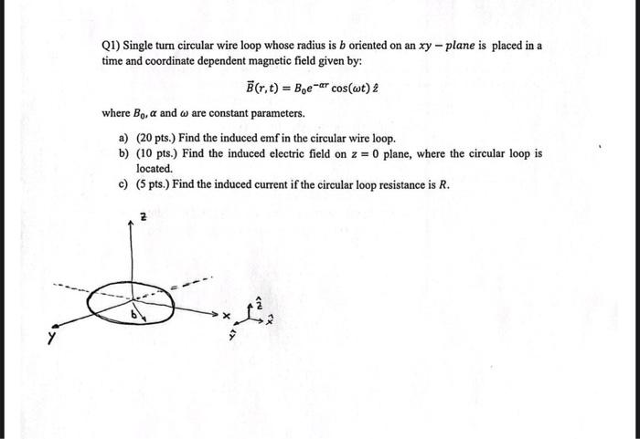 Solved Q1) Single turn circular wire loop whose radius is b | Chegg.com