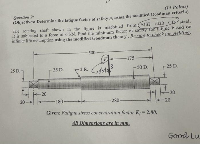 Solved (15 Points) Question 2: (Objectives: Determine the | Chegg.com Solved (15 Points) Question 2: (Objectives: Determine the | Chegg.com