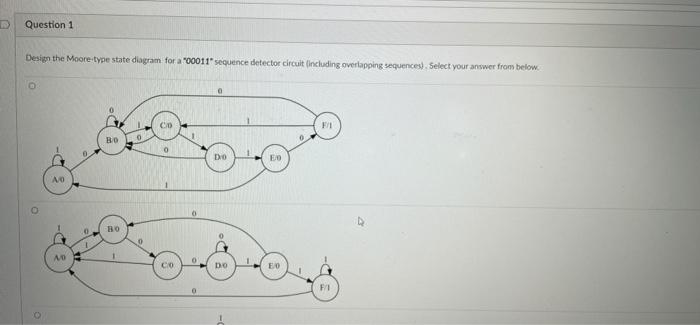 Solved Question 1 Design the Moore-type state diagram for a | Chegg.com
