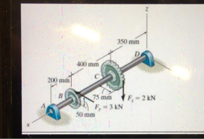 Solved Define the shaft diameter d neglecting thedirect | Chegg.com
