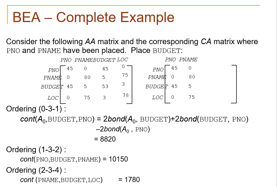 Solved I need clear explanation on the concept of Bond | Chegg.com