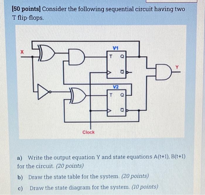 Solved (50 points) Consider the following sequential circuit | Chegg.com