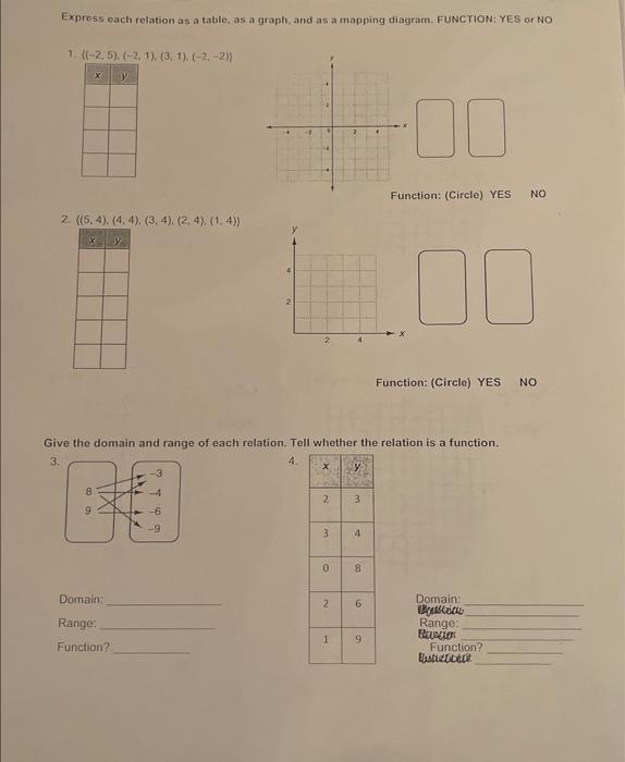 Solved Express each relation as a table, as a graph, and as | Chegg.com