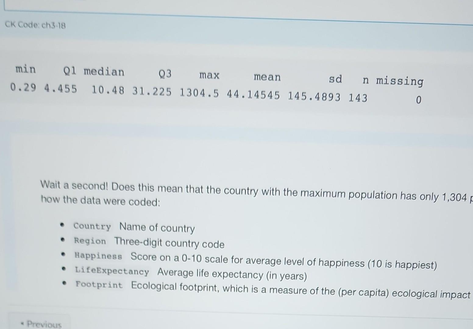 Solved Create a histogram of Population to see if your | Chegg.com