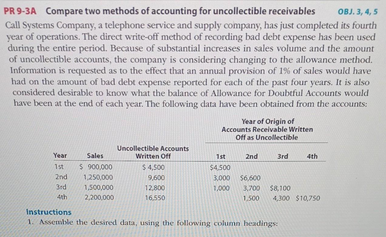 Solved PR 9-3A Compare two methods of accounting for | Chegg.com