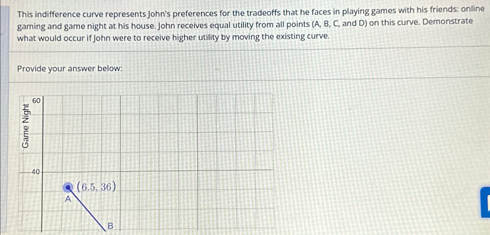 Solved This indifference curve represents John's preferences | Chegg.com