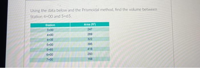 Solved Using the data below and the Prismoidal method, find | Chegg.com