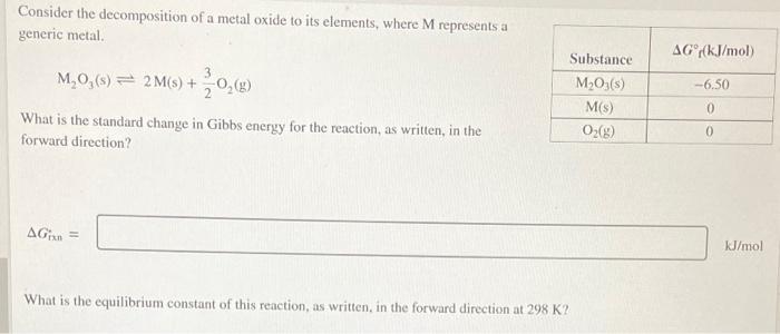 Solved Consider the decomposition of a metal oxide to its | Chegg.com