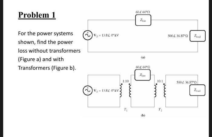 Solved Problem 1 For the power systems shown, find the power | Chegg.com