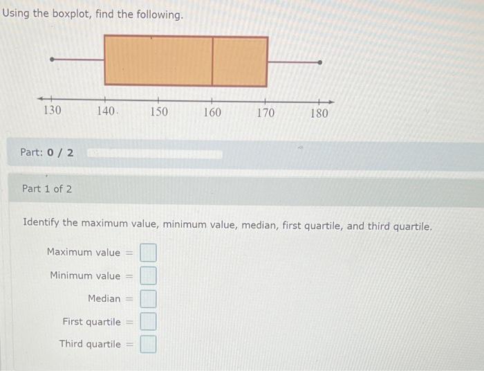 Solved Using the boxplot, find the following. Part: 0 / 2 | Chegg.com