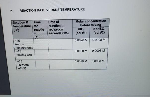 1EXPERIMENT #5 RATES OF CHEMICAL REACTION DATA TABLE | Chegg.com