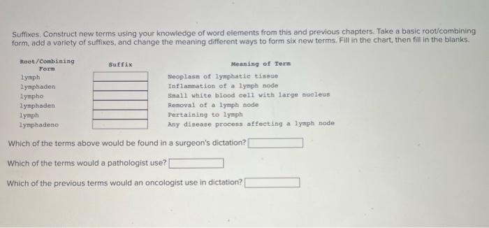 Solved Suffixes, Construct new terms using your knowiedge of | Chegg.com