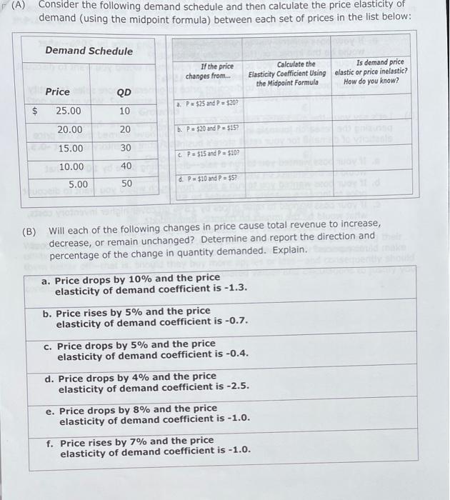 Solved A) Consider the following demand schedule and then | Chegg.com